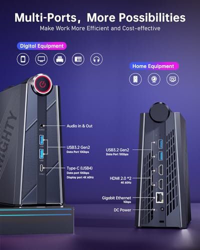 [Mini Gaming PC] Intel Core i9-11900H, up to 4.9GHz, 16GB DDR4 Dual Channel 512GB M.2 NVMe SSD, Mini PC [3 Adjustable Mode/RGB Lights] Mini Computers 4K Triple Display, Desktop Computer WiFi6, BT5.2
