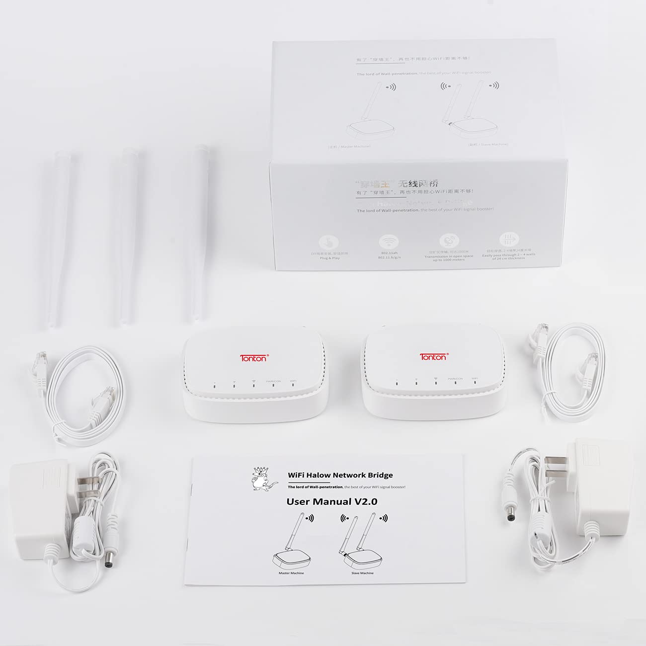 [Master+Slave Network Bridge] Tonton WiFi Signal Booster,WiFi Range Extender,Internet Repeater with Ethernet Port +Access Point,The Lord of Wall-Penetration,Ultra Long Range