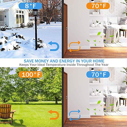 [New Upgrade] Huge Gap Door Draft Stopper, 3-2/5"W Widened Door Sweep Seal Gap Up to 1-4/5" for Interior & Exterior Doors - Keeping Draft, Noise, Dust and Unwanted Animals Out,3-2/5"W x 39" L,White