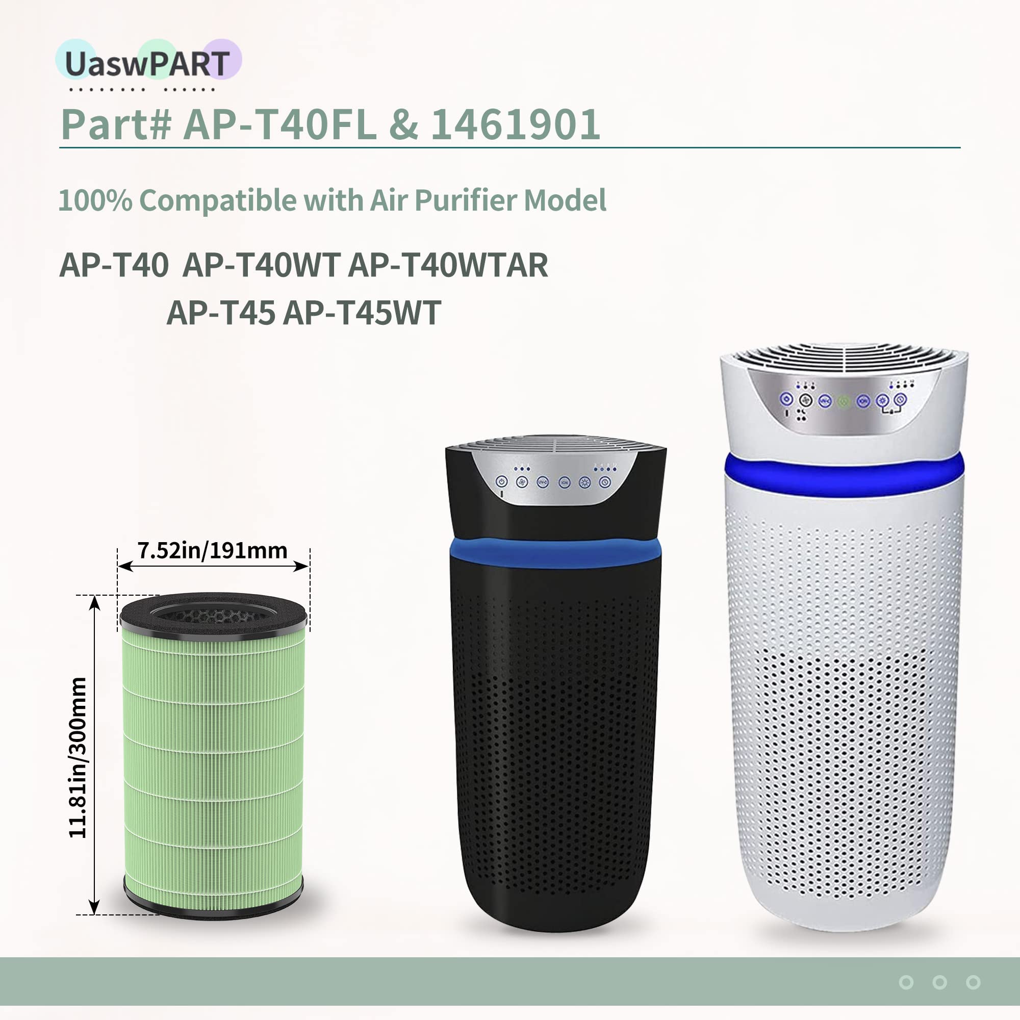 [UPGRADED] AP-T45 AP-T40FL Replacement Filter Compatible with 1461901 HoMedics Filter Replacement AP-T40WT AP-T45WT, Efficiently Improve Moist Conditions w/ H13 HEPA Filters, 1-Pack