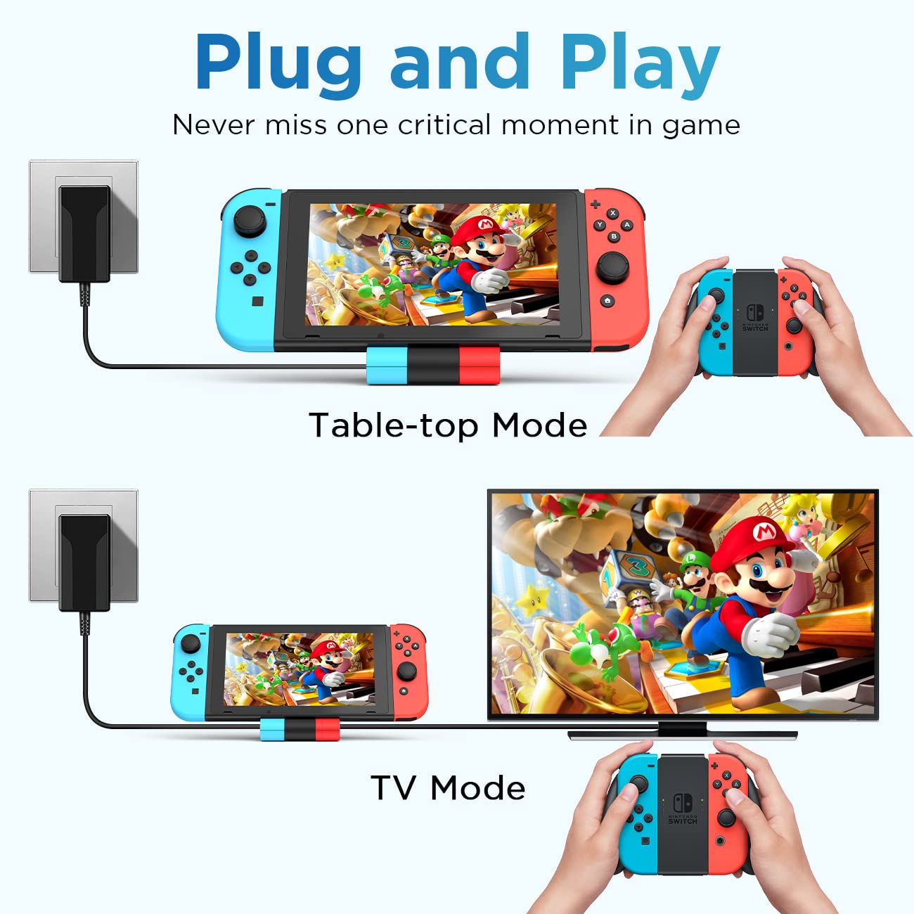 [New Version] TV Docking Station for Nintendo Switch, Knofarm Foldable TV Dock Charging Station with Gigabit Ethernet and 4K HDMI Adapter, Support 45W Fast Charging, Portable Switch Dock Station