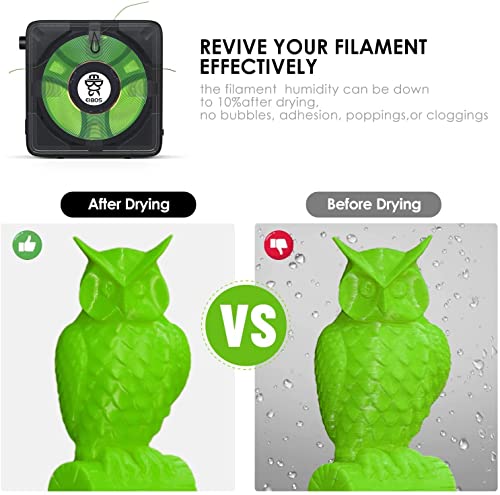 【EIBOS Official】3D Printer Filament Dryer Easdry Box with Fan, Adjustable Temperature, Humidity Control & Spool Holder, Compatible with 1.75mm 2.85mm 3.00mm Nylon, PLA, ABS