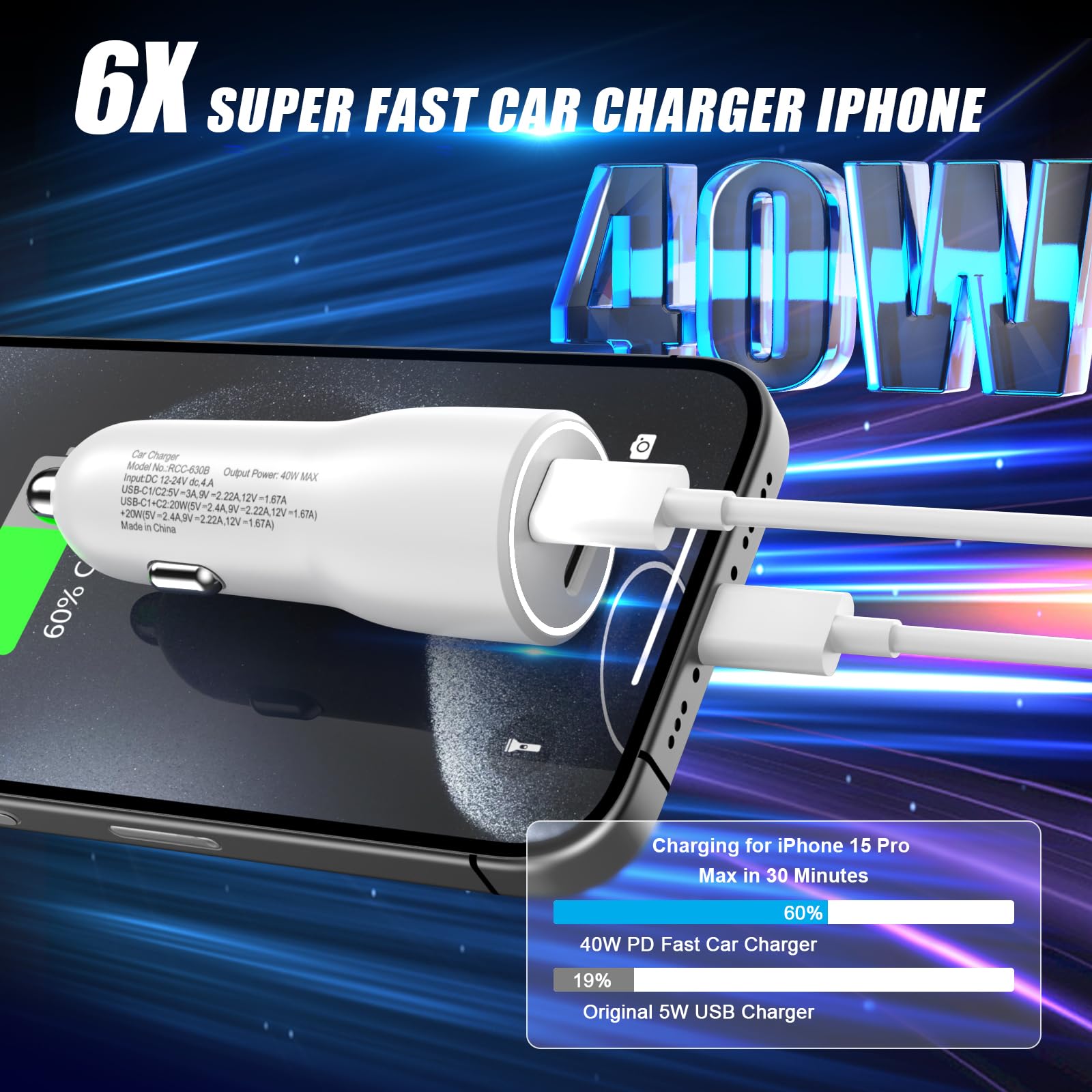 [MFi Certified] iPhone 15 Pro Max Car Charger Fast Charging, 40W Dual USB C Car Charger Cigarette Lighter with 2 Pack Type C to C Cable for iPhone 15/15 Plus/15 Pro/15 Pro Max, iPad Pro/Air/Mini