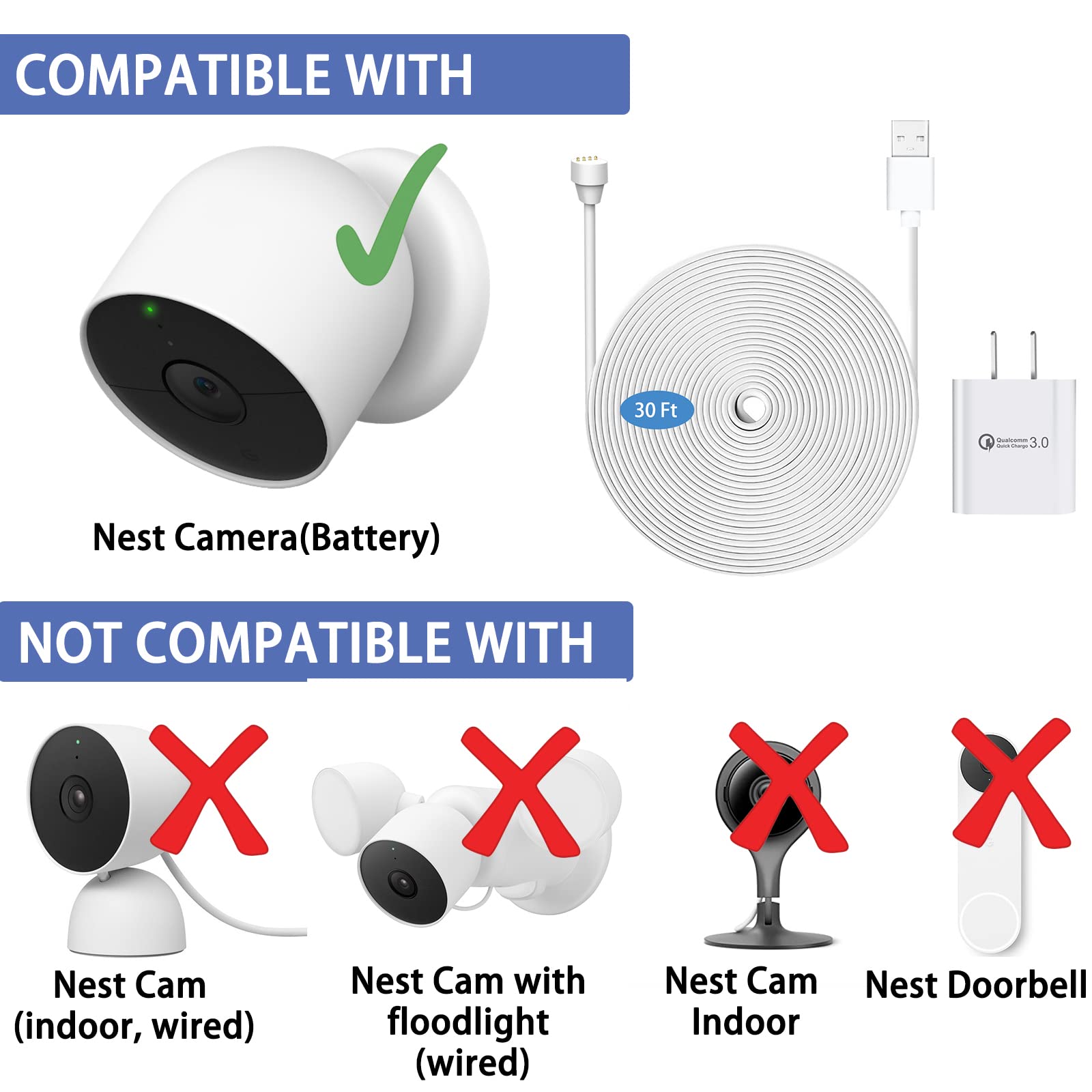 [Updated Version] 25ft/7.6m Weatherproof Power Adapter Compatible with Google Nest Cam Outdoor or Indoor, Battery Only