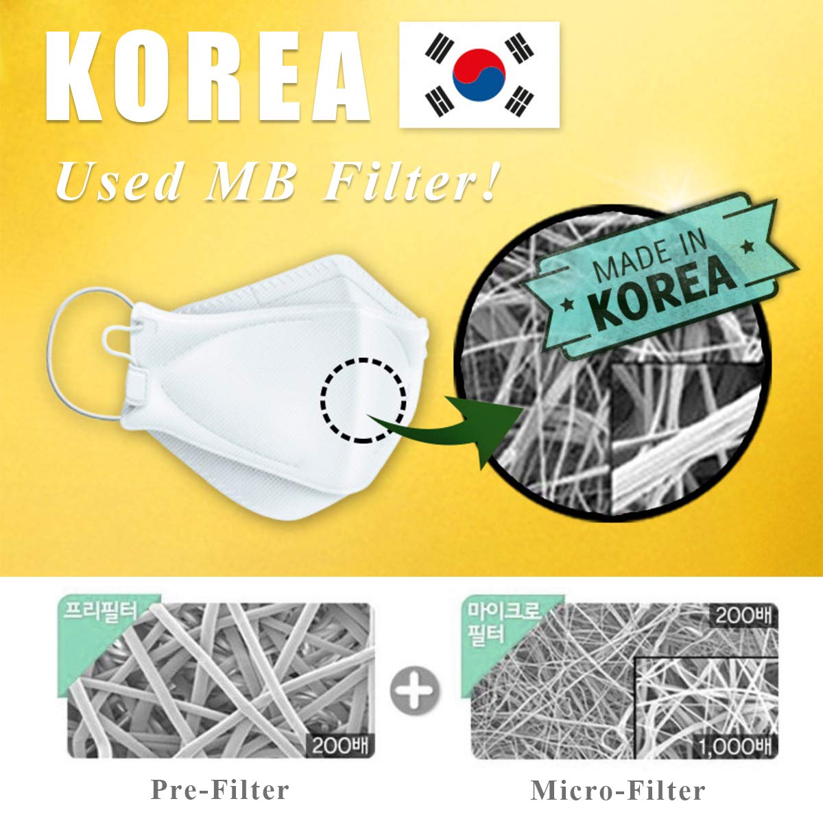 [LG Airwasher] KF94 Disposable Face Mask, 10 Pack - Made in Korea, Black Breathable Reusable Face Mask, Individually Wrapped 4-Ply Adjustable Cloth Masks