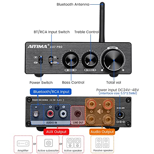 [Upgraded] AIYIMA A07 Pro TPA3255 Stereo Amplifier Bluetooth 5.2 300Wx2 HiFi Class D Amp 2.0/2.1 Channel Audio Power Amp for Speaker with Bass Treble Control& Line Output + Power Adapter