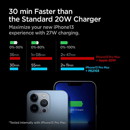[Super Fast Charger Bundle] Spigen ArcStation 27W USB C Charger (Supports up to 25W Super Fast Charging) with Spigen ArcStation Pro 45W GaN USB C Charger (USB-C Cable Included)