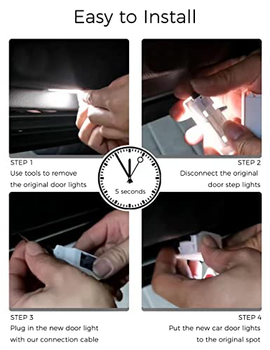 【2023 Updated 】 Door Lights Projector, HD Car Door Lighting Courtesy Projector Laser Welcome Lights, LED Puddle Lights Compatible with A1/A3/A4/A5/A6/A7/A8/B5/B6/B7/B8/C5/C6/C7/Q3/Q5/Q7/TT/R8 Series