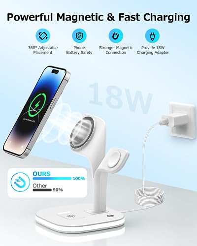 【2024 Newest】 5 in 1 Mag-Safe Wireless Charger for Apple Device with LED and Adapter, Magnetic Charging for iPhone 15/14/13 Pro/Max/Mini/Plus,15W Fast Charging Stand for Apple iWatch and Airpods