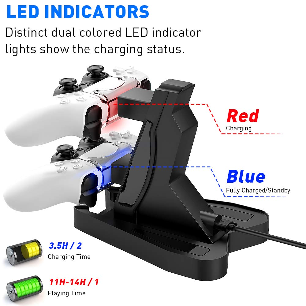【2.0 Upgraded】Dual PS5 Controllers Charger with Hyper Cover for DS, KKUYI PS5 Controller Charging Station, Fast Charger Stand Dock for Sony Playstation 5 DualSense with Dual USB C Ports LED Indicator