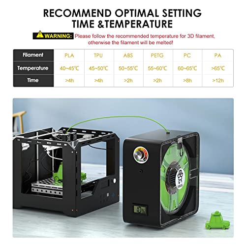 【EIBOS Official】3D Printer Filament Dryer Easdry Box with Fan, Adjustable Temperature, Humidity Control & Spool Holder, Compatible with 1.75mm 2.85mm 3.00mm Nylon, PLA, ABS