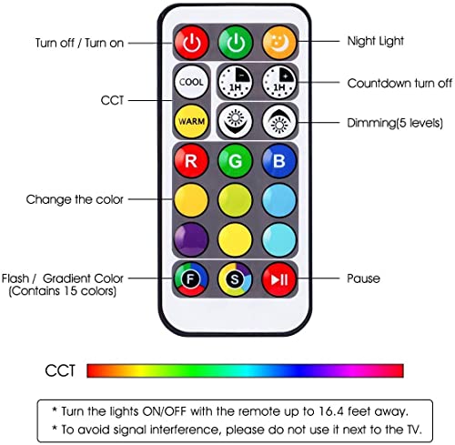【New Modle】 JandCase Remote Control, Suitable for JandCase Infrared Remote Control RGBW Series Bulbs, 1 Pack