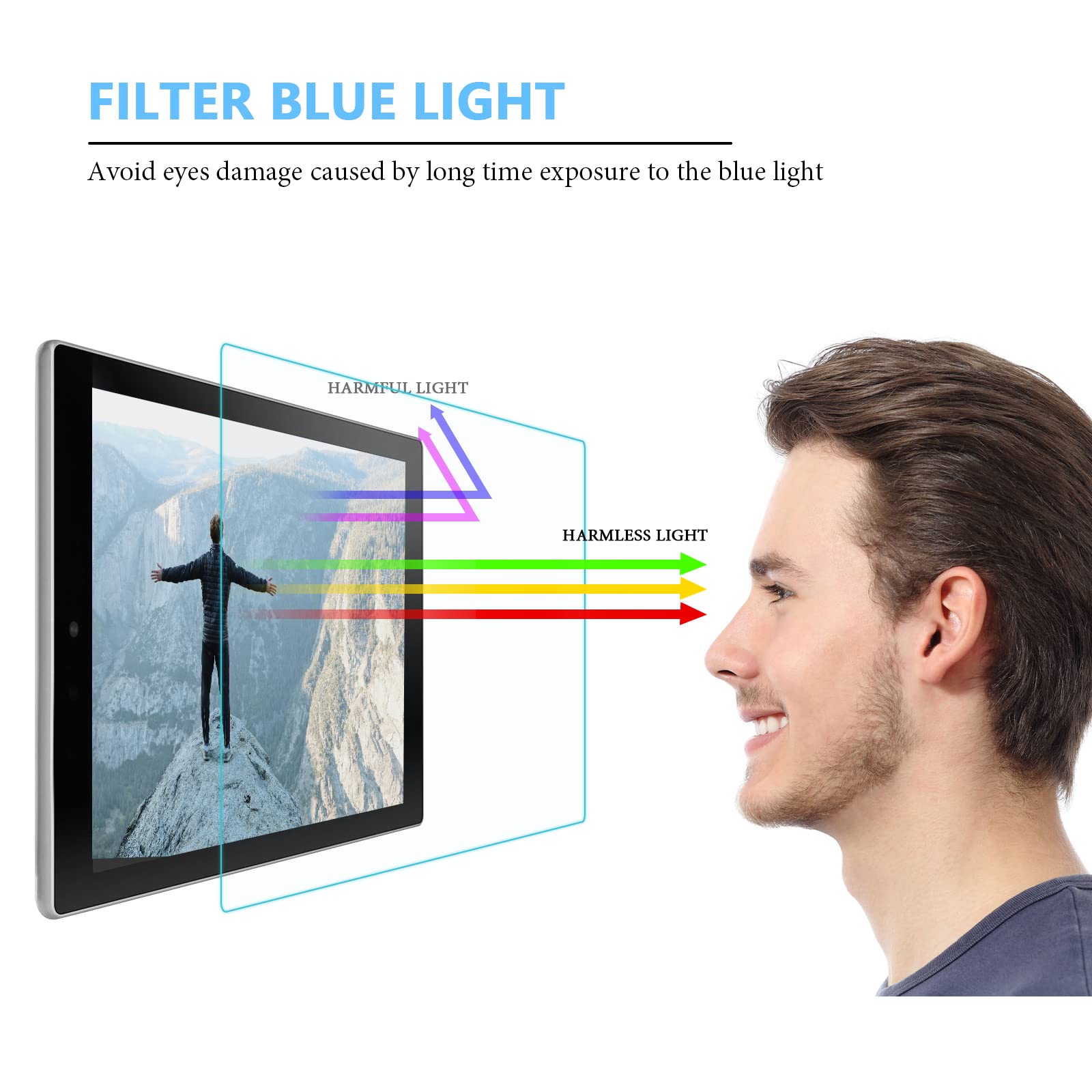 【2 pack】Anti Blue Light & Anti Glare(Matte) Screen Protector for Fire HD 10 / Fire HD 10 Plus (11th Generation, 2021 Release) 10.1" Tablet