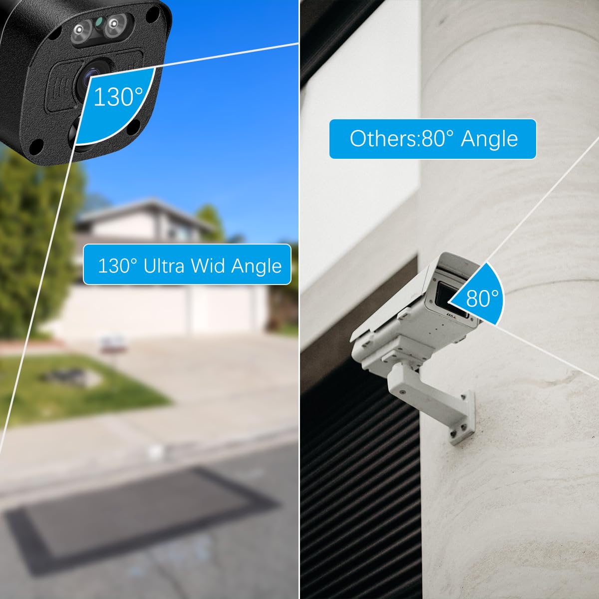 {5.0MP & 130° Ultra Wide-Angle} PIR Detection 2-Way Audio Dual Antennas Security Wireless Camera System Outdoor Wireless Security Camera, Home WiFi Surveillance Bullet Exterior Cameras