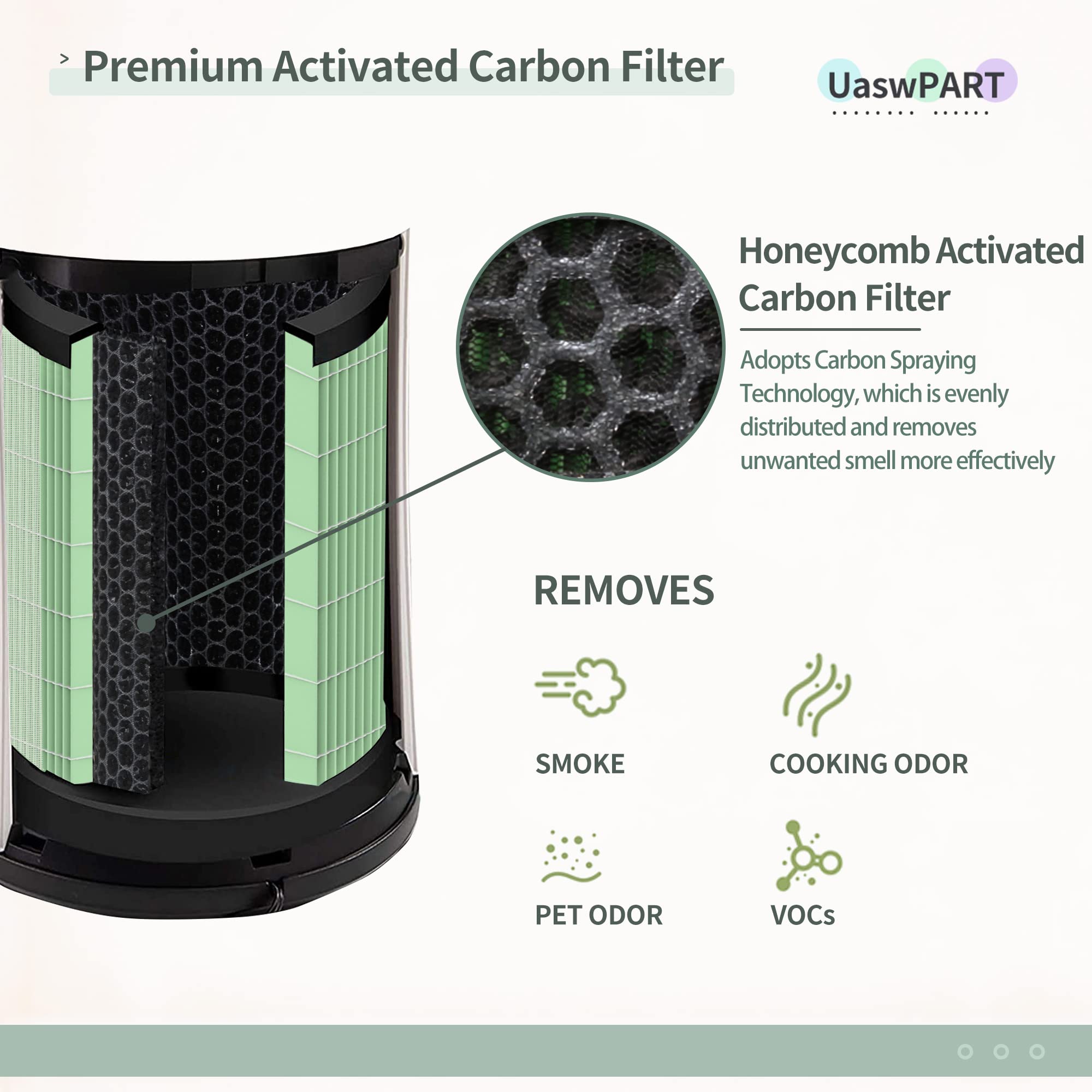 [UPGRADED] AP-T45 AP-T40FL Replacement Filter Compatible with 1461901 HoMedics Filter Replacement AP-T40WT AP-T45WT, Efficiently Improve Moist Conditions w/ H13 HEPA Filters, 1-Pack