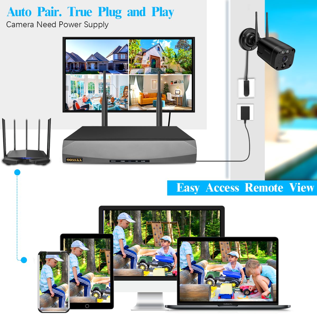 {5.0MP & 130° Ultra Wide-Angle} PIR Detection 2-Way Audio Dual Antennas Security Wireless Camera System Outdoor Wireless Security Camera, Home WiFi Surveillance Bullet Exterior Cameras