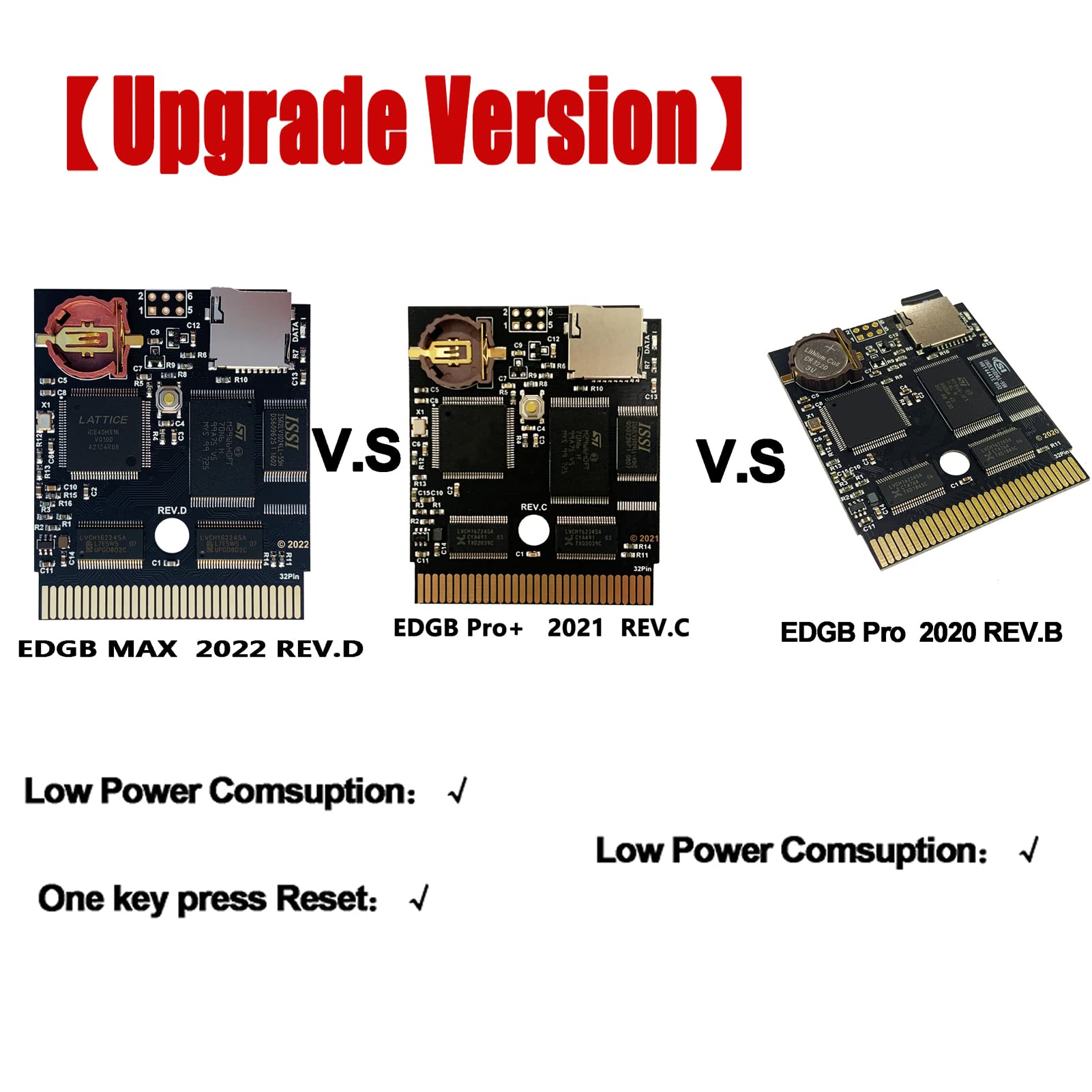 [Upgrade Version] 2022 EDGB Max+ Power Saving Flash Cart+ Game Cartridge Card For Gameboy GBA, GBASP, GBC, GBP, GB Series Game Consoles Service (EDGB MAX)