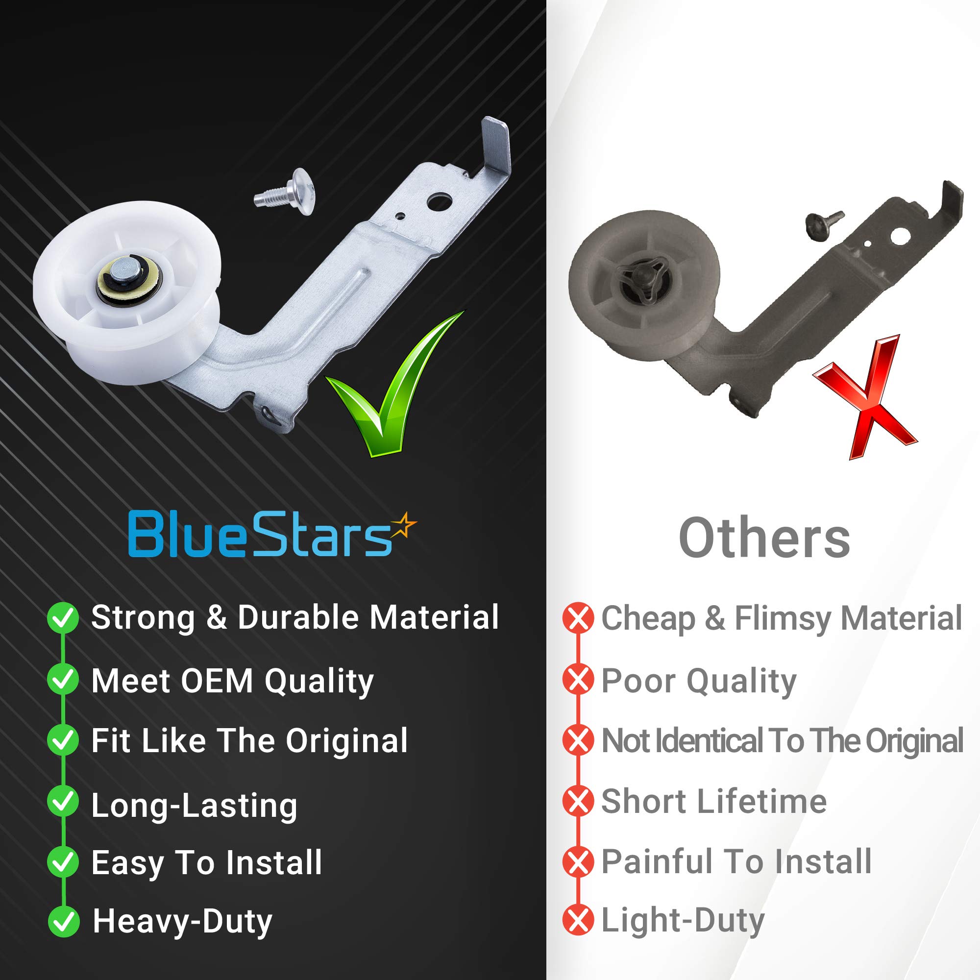 [Upgraded Dual Ball Bearings] DC93-00634A Dryer Idler Pulley with Sturdy Clip Replacement Part by BlueStars – Exact Fit for Samsung Dryers - Replaces DC96-00882B DC96-00882C AP4373659 PS11771601