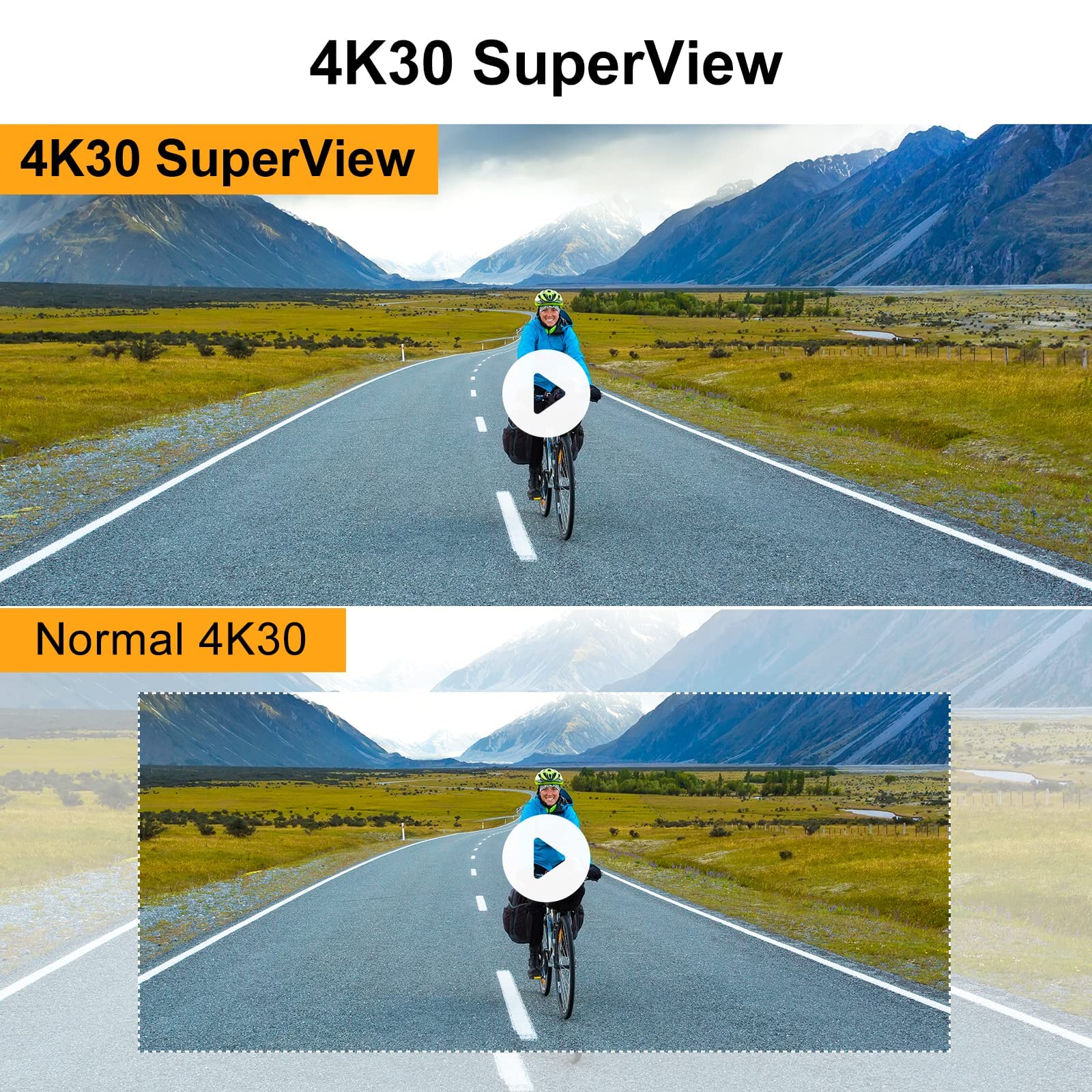 【2022 Upgrade】 4K60FPS WiFi Action Camera, XTU MAX PRO 20MP Waterproof Camera with Dual Touch Screen Display, Ambarella H22, SuperSmooth3.0, 4K60 Frame Anti-Shake and SuperView