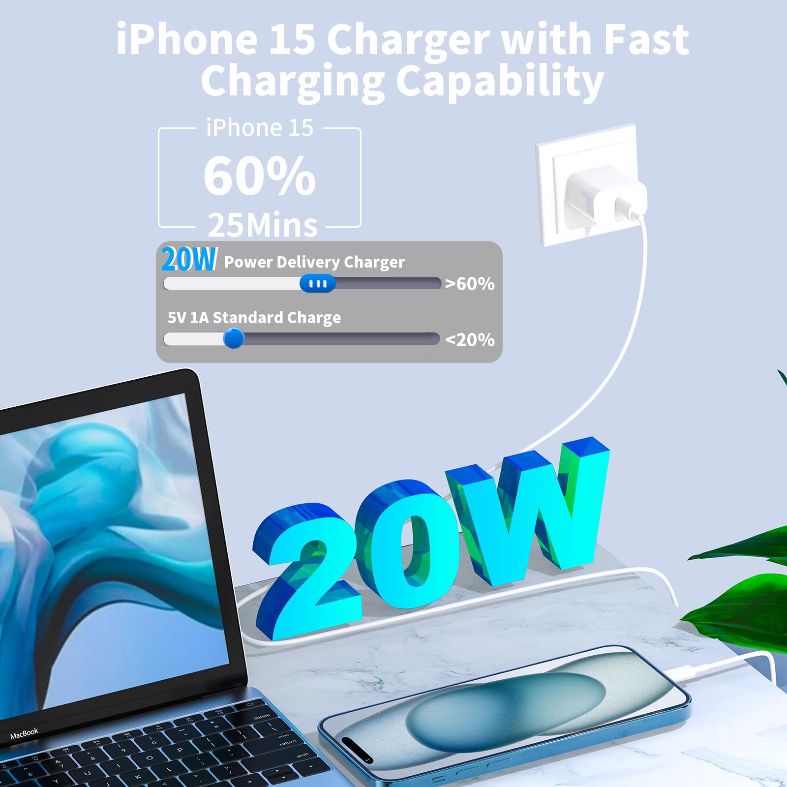 【MFi Certified】iPhone 15 Charger Fast Charging, Assrid 3Pack 20W USB-C Power Type-C Wall Charger Block+6FT USB-C to USB-C Charge Cable for iPhone 15/15 Plus/15 Pro/15 Pro Max/iPad Pro/Air/Mini/AirPods