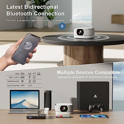 【Battery Powered】Outdoor Projector with WiFi and Bluetooth 1080P: 480 ANSI 16000L Lisowod Mini Portable Rechargeable Projector with Electric-Focus & Zoom Movie Projector for Outdoor/Home Use