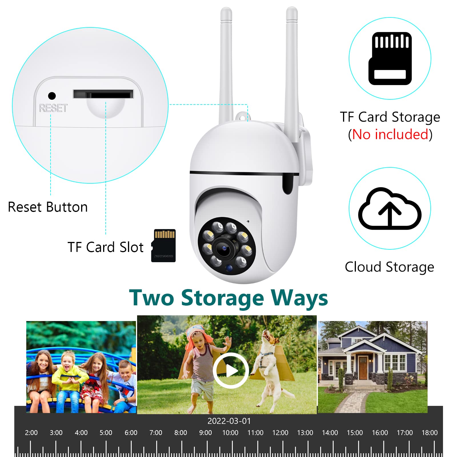 【Extend Wire 2m】 Dual Band Indoor Wireless Security Camera Wall Mount Dome Surveillance Cameras with Floodlight,HD1080P Pan Tilt Camera Full Colorful Night Vision Motion Detection, 2-Way Audio