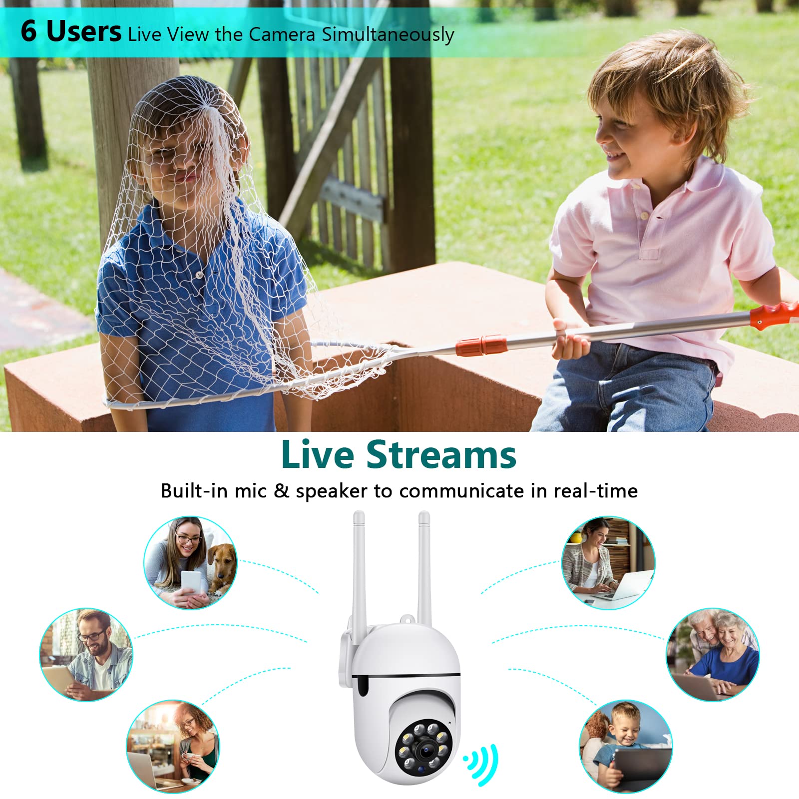 【Extend Wire 2m】 Dual Band Indoor Wireless Security Camera Wall Mount Dome Surveillance Cameras with Floodlight,HD1080P Pan Tilt Camera Full Colorful Night Vision Motion Detection, 2-Way Audio