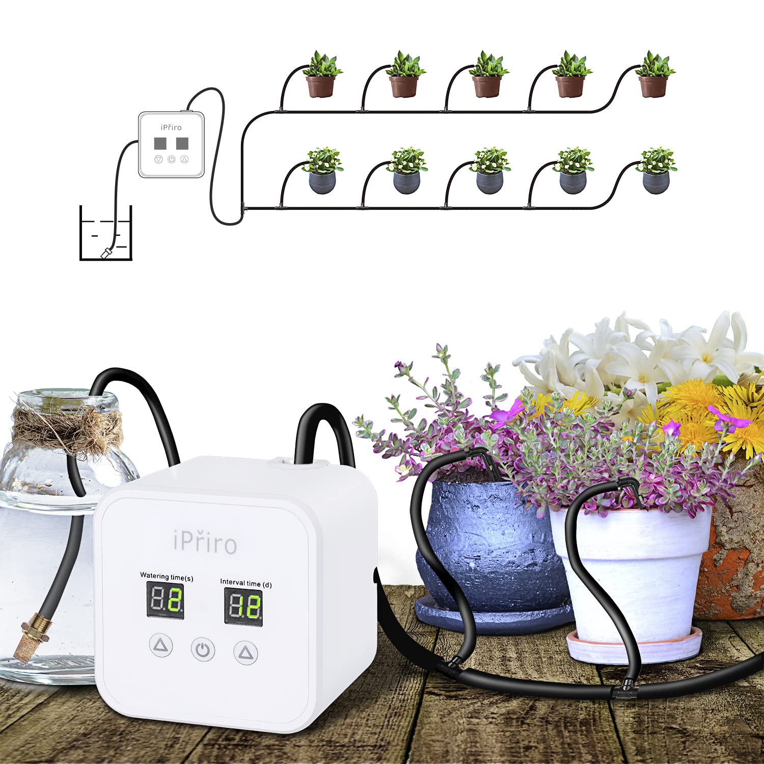 [Upgraded Pump] iPriro Big Power Automatic Drip Irrigation Kit for 10 Potted Plants, Indoor Automatic Watering System Plant Cultivation Equipment with a 5V USB, Pot Drip Irrigation Set, Care Equipment
