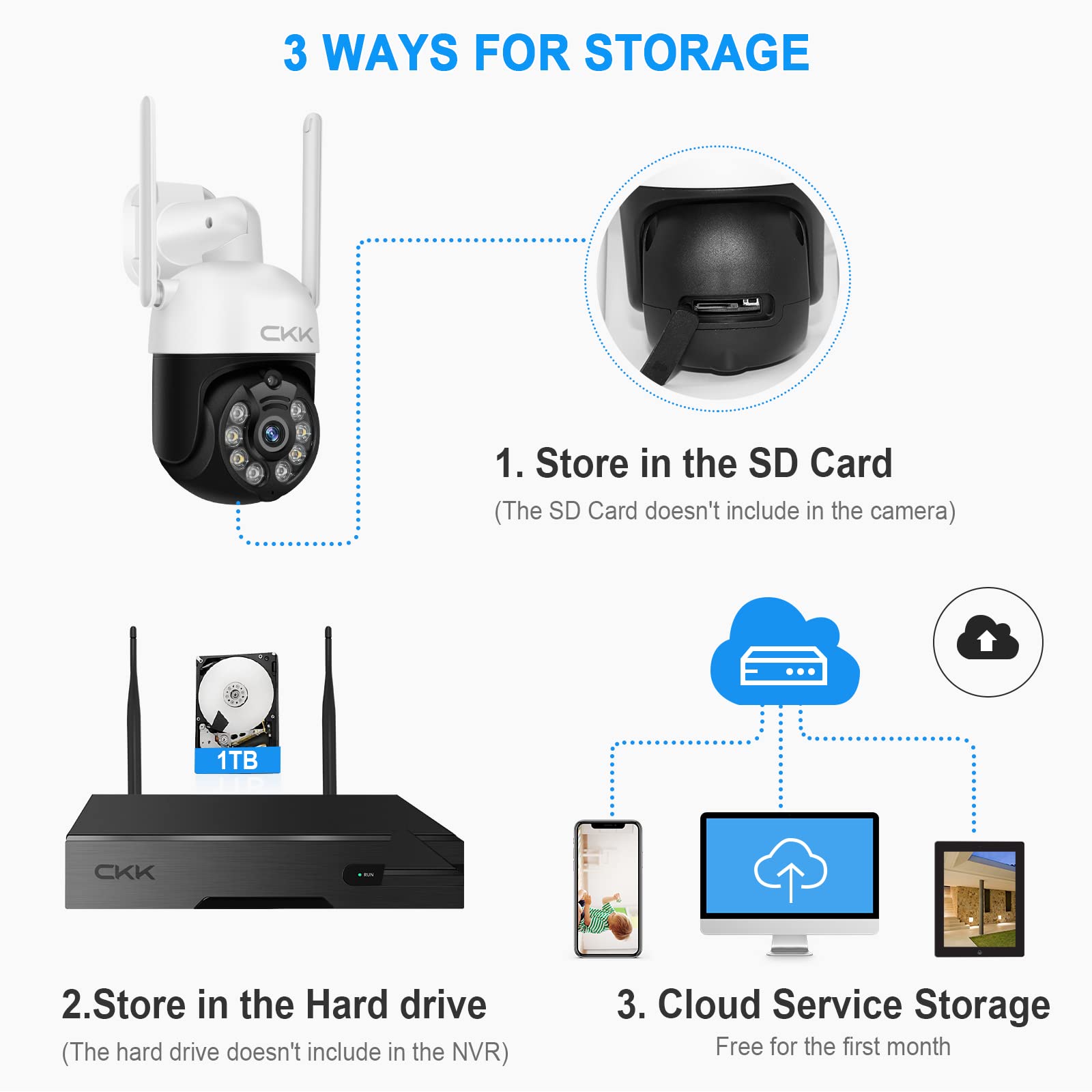 【Pan Tilt Zoom】 Wireless Security Camera System,4pcs 3MP PTZ Cameras Outdoor Indoor, 8 Channel 3MP WiFi Surveillance NVR System with 1TB Hard Drive,Floodlights & Siren Alarm,AI Human Detection