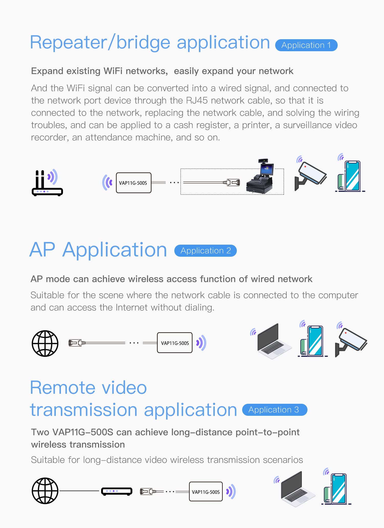 【Upgraded Version】 VONETS VAP11G-500S Industrial High-Power 2.4GHz WiFi Bridge/Wireless Router/Ethernet WiFi to Ethernet Adapter for Industrial Application, PLC, Printer, Medical, Network Devices