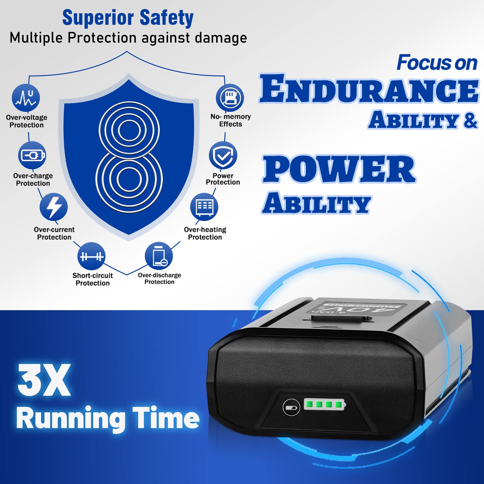 【Upgrade】 6.0Ah 40Volt Replacement Battery for Kobalt 40V MAX Battery 2540C-06 Lithium-ion Battery for KB440-03 KB2540C-06 KB640-03 KB240-06 for Cordless Power Tools -High Capacity