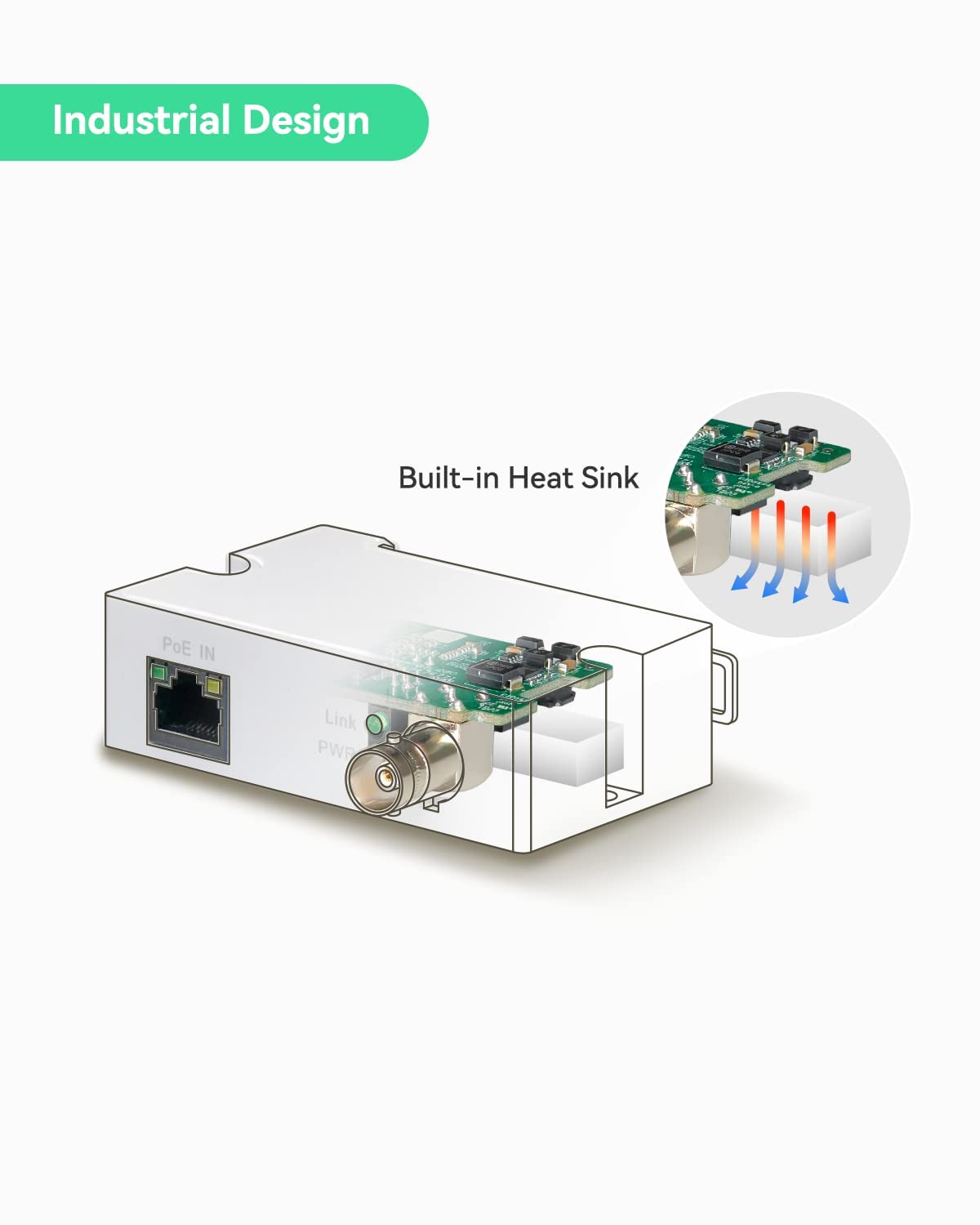 【Upgraded】LINOVISION POE Over Coax EOC Converter IP Over Coax Max 3000ft Power and Data Transmission Over Regular RG59 Coaxial Cable for Upgrading Analog Surveillance System to IP Surveillance System