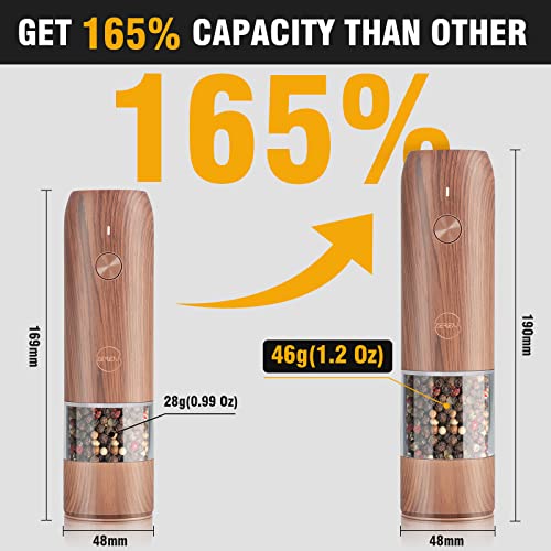 [Upgraded Larger Capacity] Electric Salt and Pepper Grinder Set - USB Rechargeable One Hand Operation Automatic Pepper Grinder and Salt Grinder with Adjustable Coarseness & LED Light Refillable