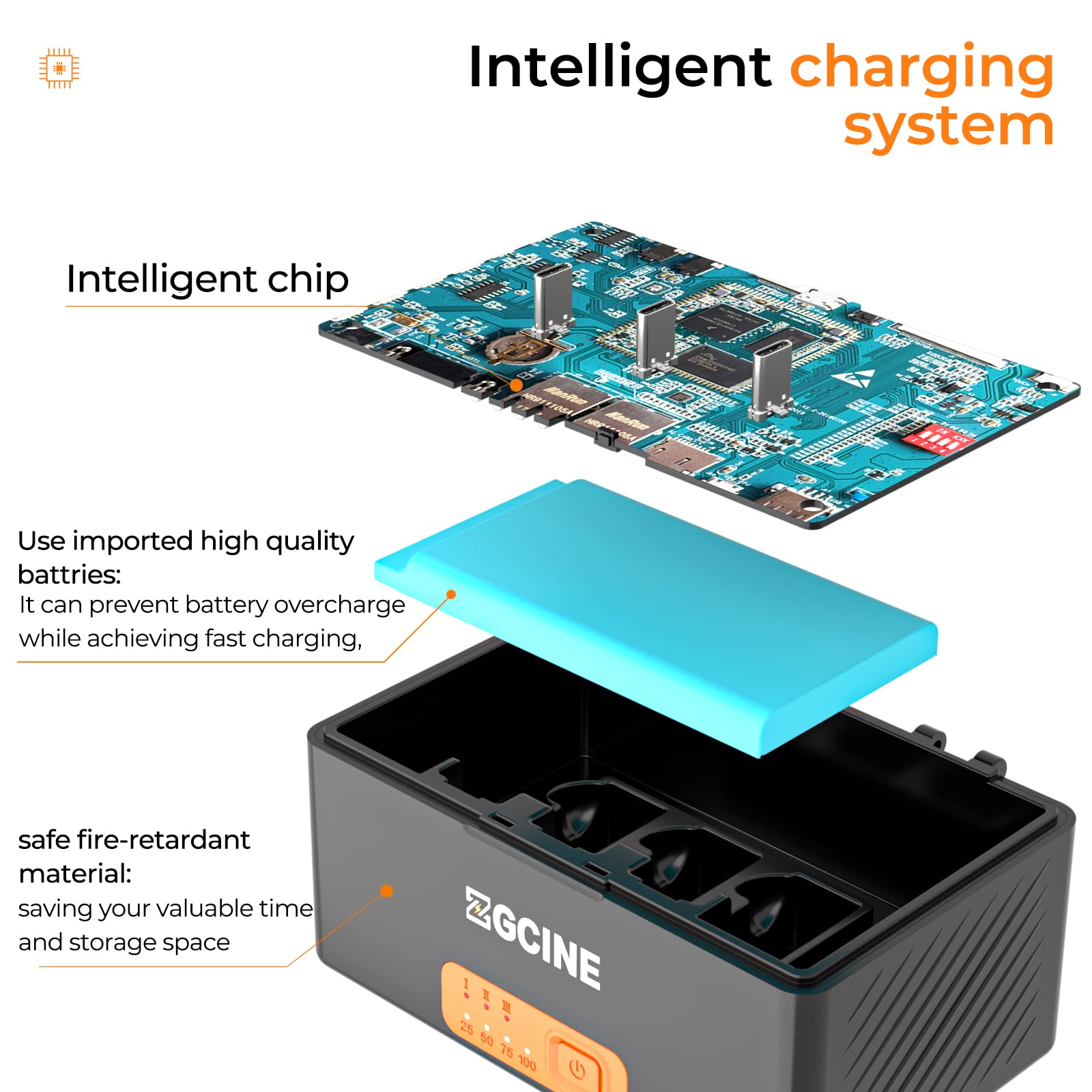 【2022 Upgraded】PS-R30 Pro Wireless Charging Case Compatible for Rode Microphones Wireless GO 2 & Rode Microphones Wireless GO, Build-in 3400mAh Battery with Storage Space
