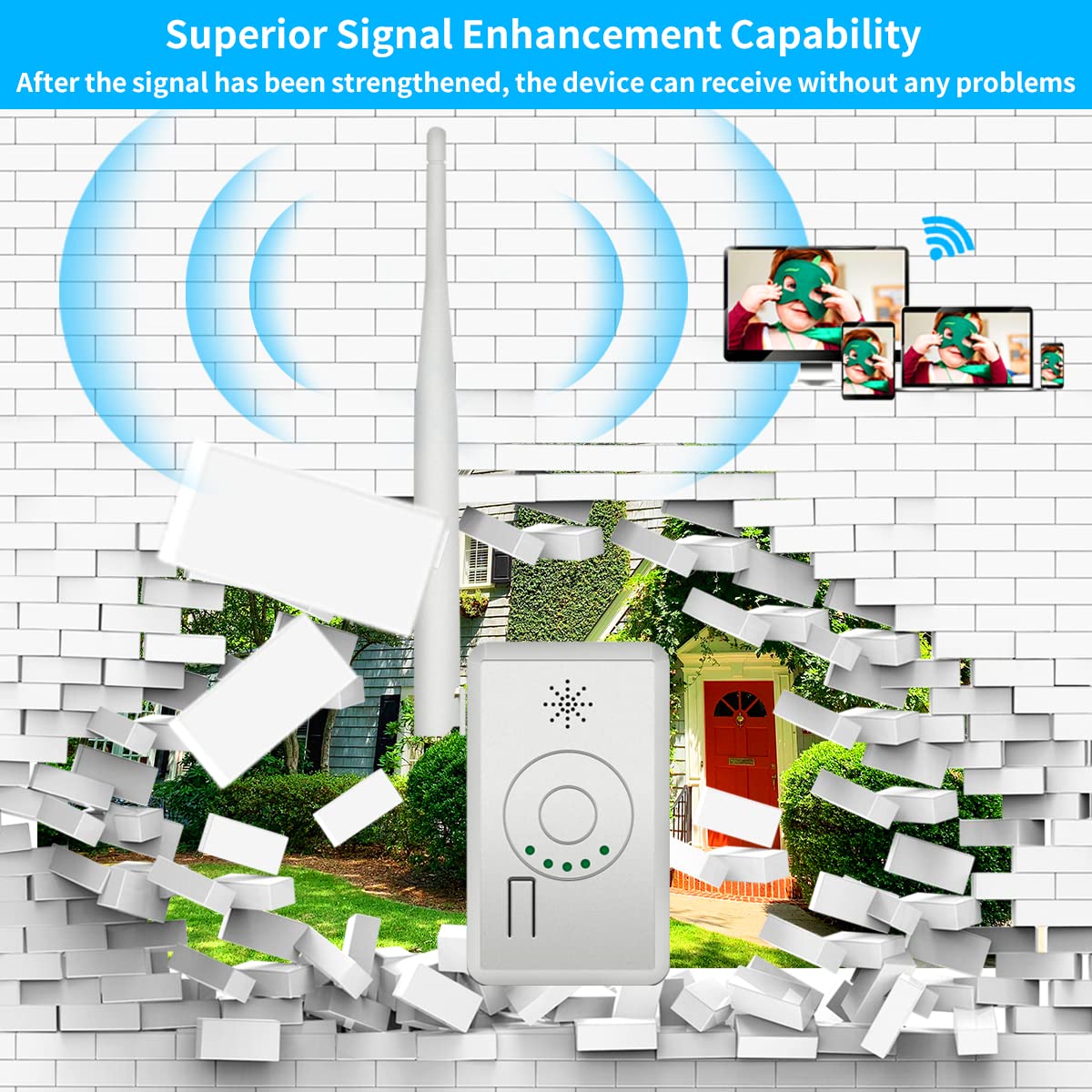 {ONLY for WEILAILIFE Security Camera System} WiFi Range Extender, 2.4G Wireless Booster Repeater with Power Supply, Support Wireless Repeater/IPC Router Mode