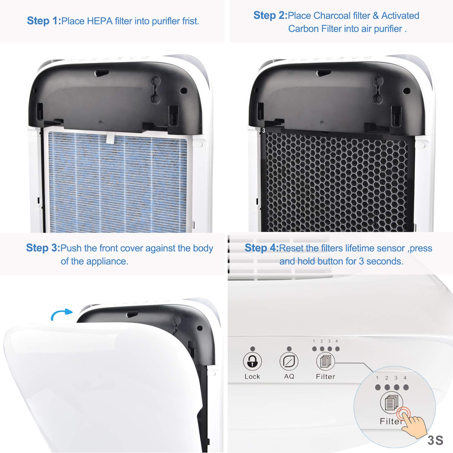 【Official Authentic】 RENPHO Air Purifier Replacement Filter Set for Models RP-AP001/ RP-AP001S/ RP-AP002 [Upgrade on the Basis of Blue] Exclusively for humid environment
