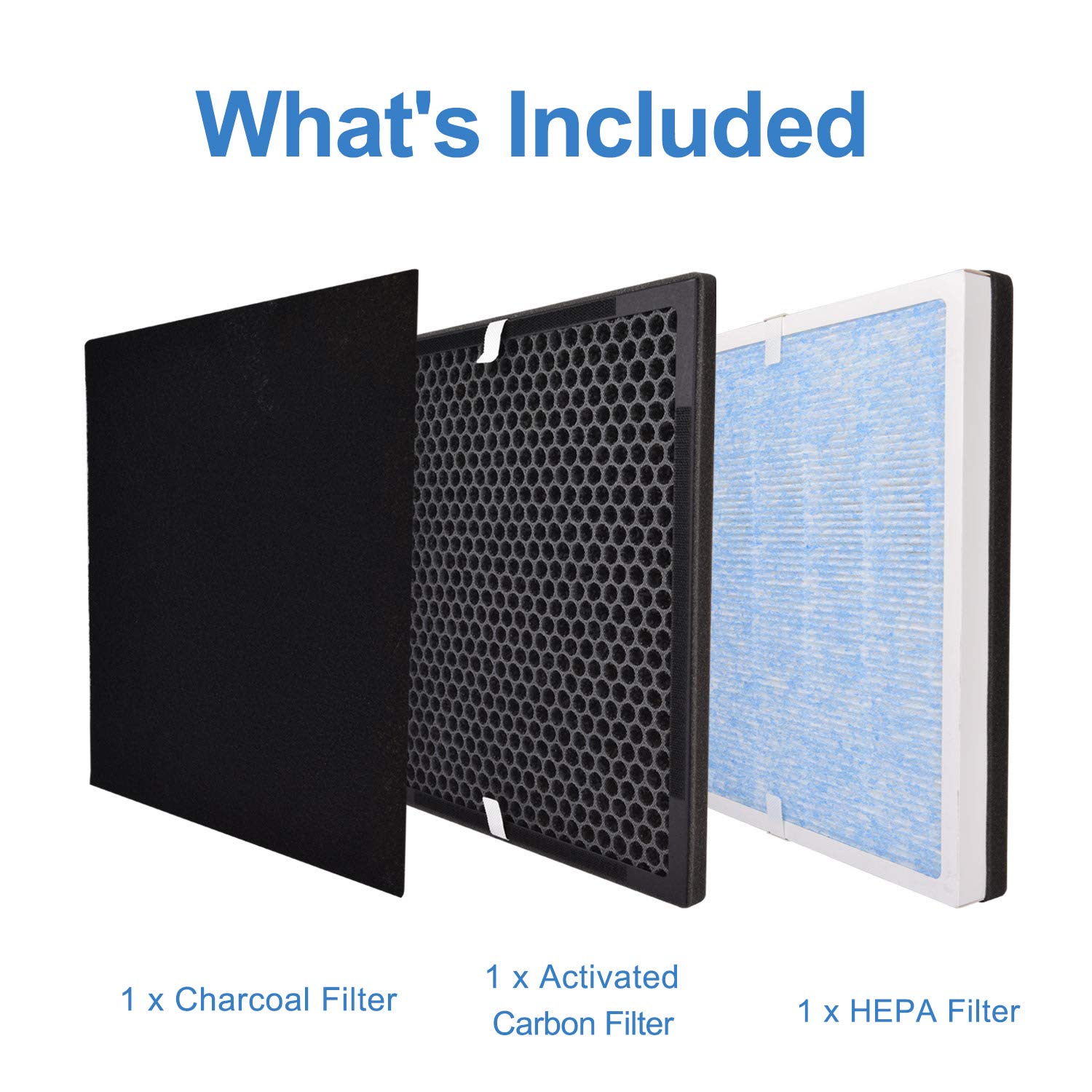 【Official Authentic】 RENPHO Air Purifier Replacement Filter Set for Models RP-AP001/ RP-AP001S/ RP-AP002 [Upgrade on the Basis of Blue] Exclusively for humid environment