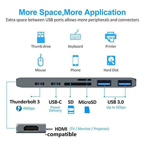 #V2iwOH Double USB Type C to 4K Hdmi 2 USB 3 0 Sd/Tf Card Reader 2 Type C 7 in 2 Hub Adapter