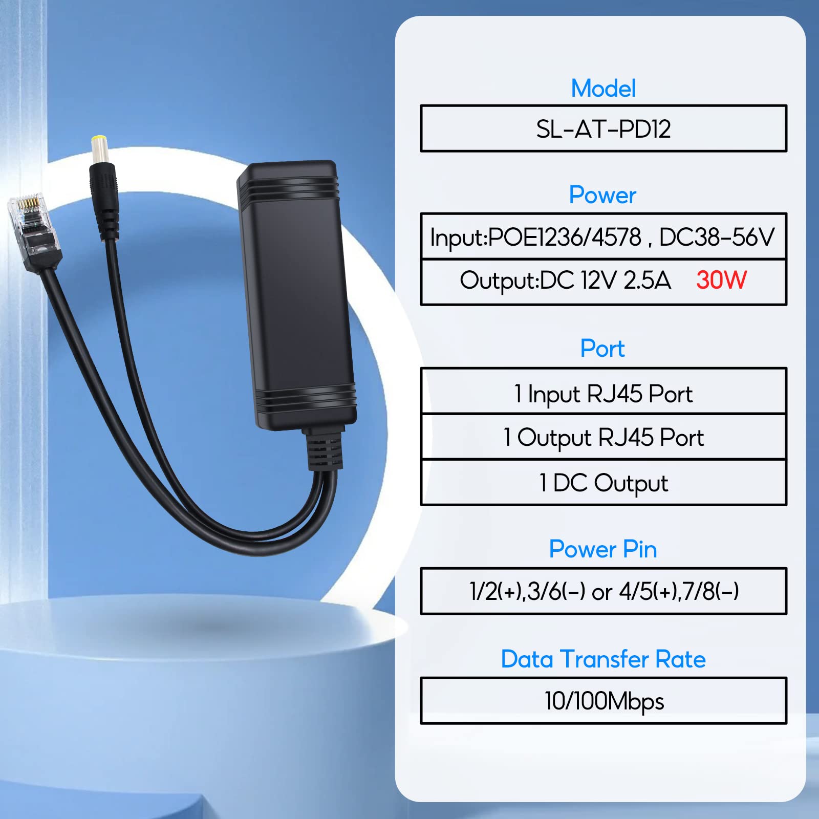 【Upgrade】 SODOLA Gigabit PoE Splitter USB-C 5V| Type C PoE Splitter Active PoE to USB-C Adapter, IEEE 802.3af Compliant for Raspberry Pi 4, Google WiFi, Security Cameras, and More 5v Devices