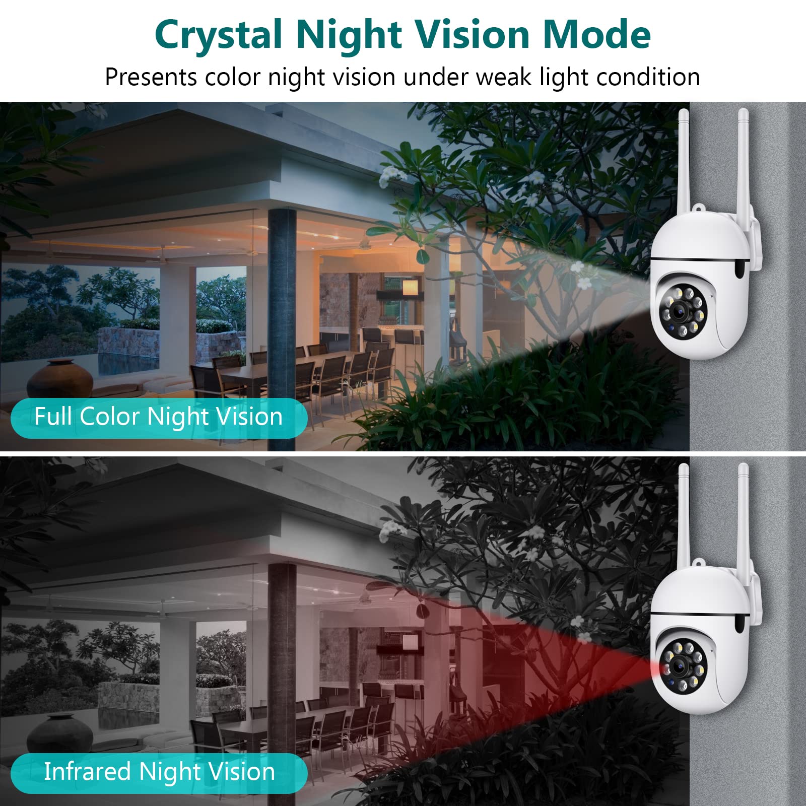 【Extend Wire 2m】 Dual Band Indoor Wireless Security Camera Wall Mount Dome Surveillance Cameras with Floodlight,HD1080P Pan Tilt Camera Full Colorful Night Vision Motion Detection, 2-Way Audio