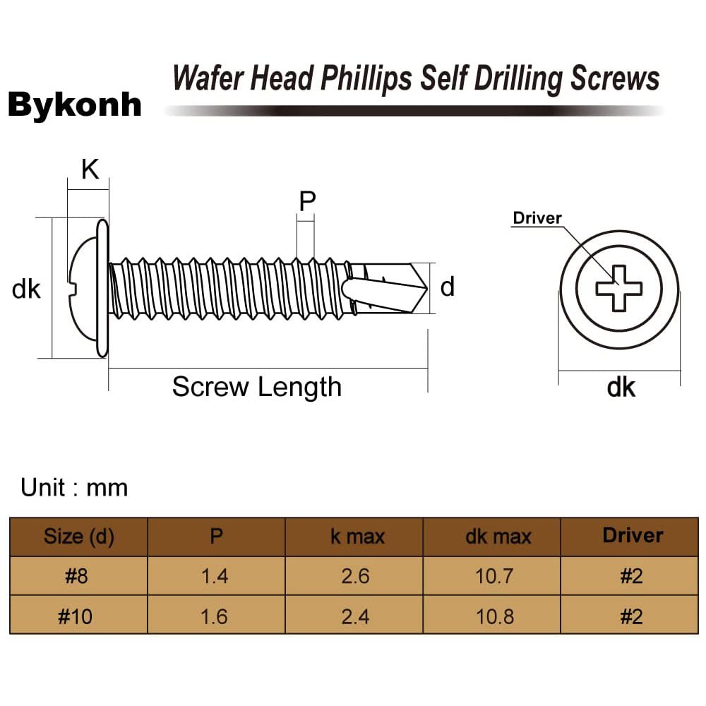 #10 x 1" Wafer Head Self Drilling Sheet Metal Screws Modified Truss Head Self Driller, 410 Stainless Steel Black, 50 PCS