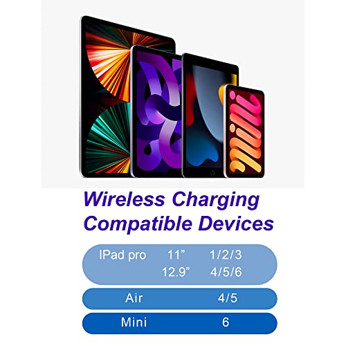 【Wireless Charging】 Novaplus A7 Pro Stylus Pen for iPad, Real Time Battery Display, 1.4mm Tip Exchangeable with Apple Pencil, Tilt Function, Palm Rejection, Magnetic Design. Precise Writing/Drawing