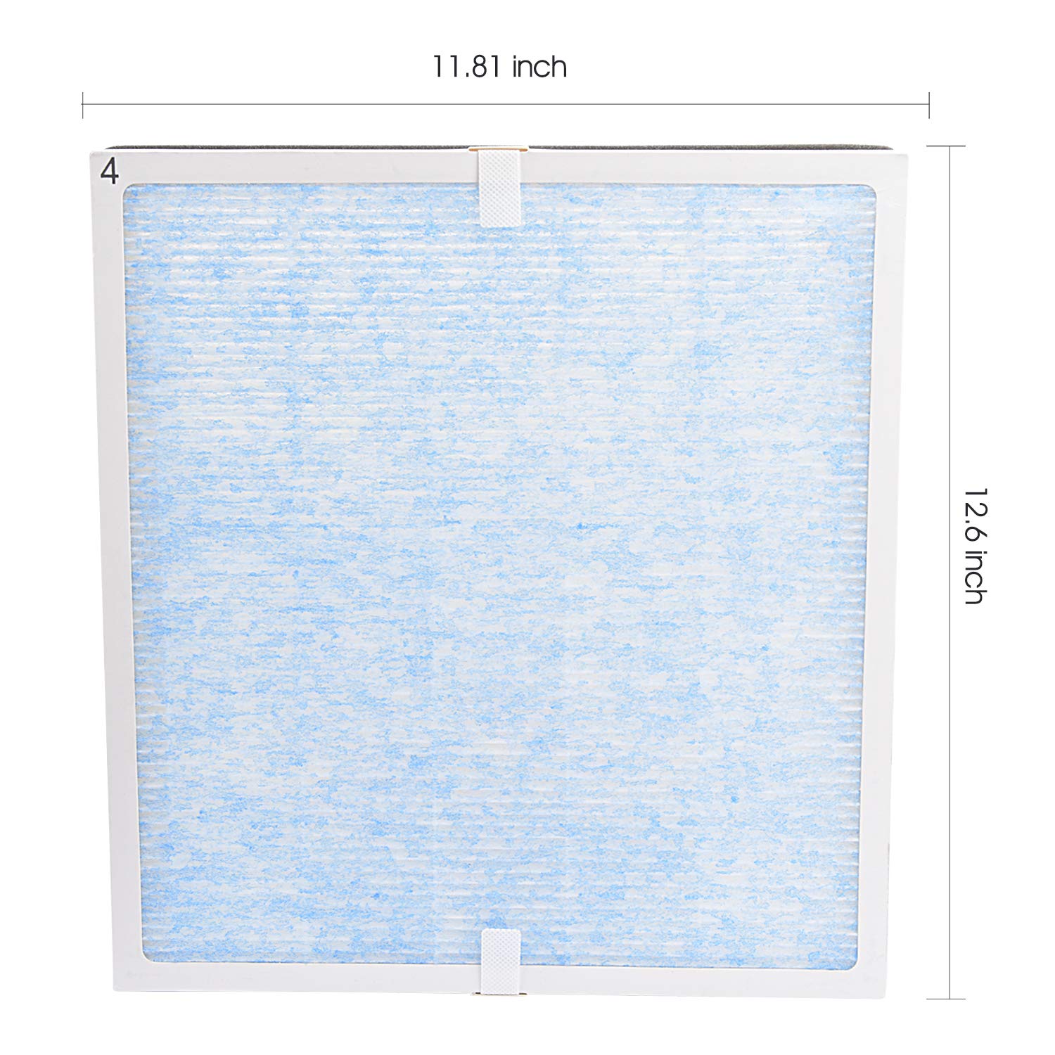【Official Authentic】 RENPHO Air Purifier Replacement Filter Set for Models RP-AP001/ RP-AP001S/ RP-AP002 [Upgrade on the Basis of Blue] Exclusively for humid environment