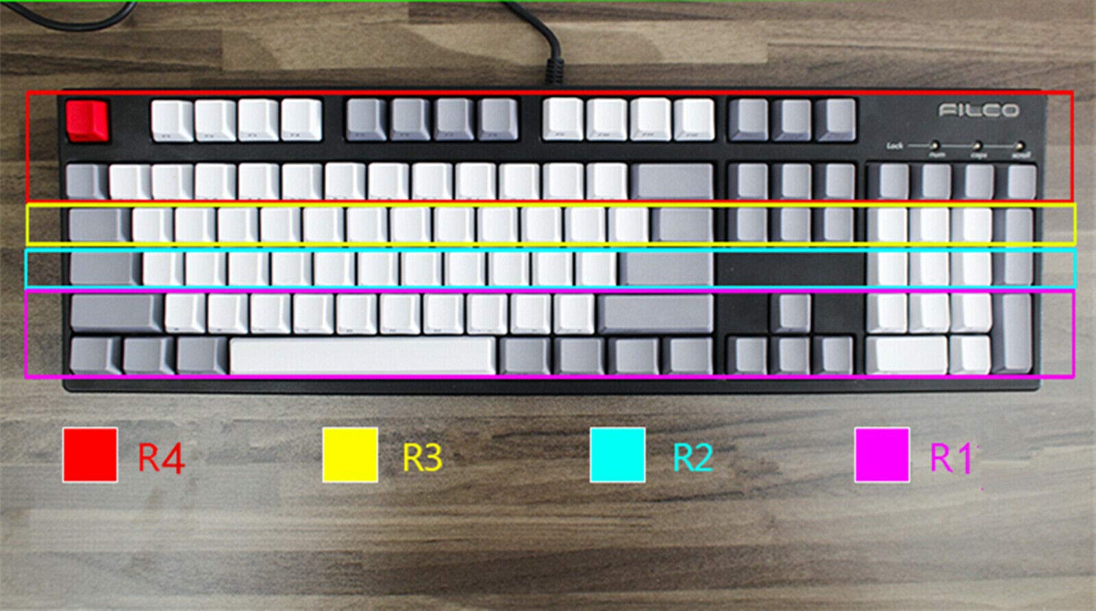 1 Pcs Blank Thick PBT Keycaps R1 R2 R3 R4 Single Switch OEM Height for Cherry MX RGB Gaming Mechanical Keyboard (R1, Yellow)