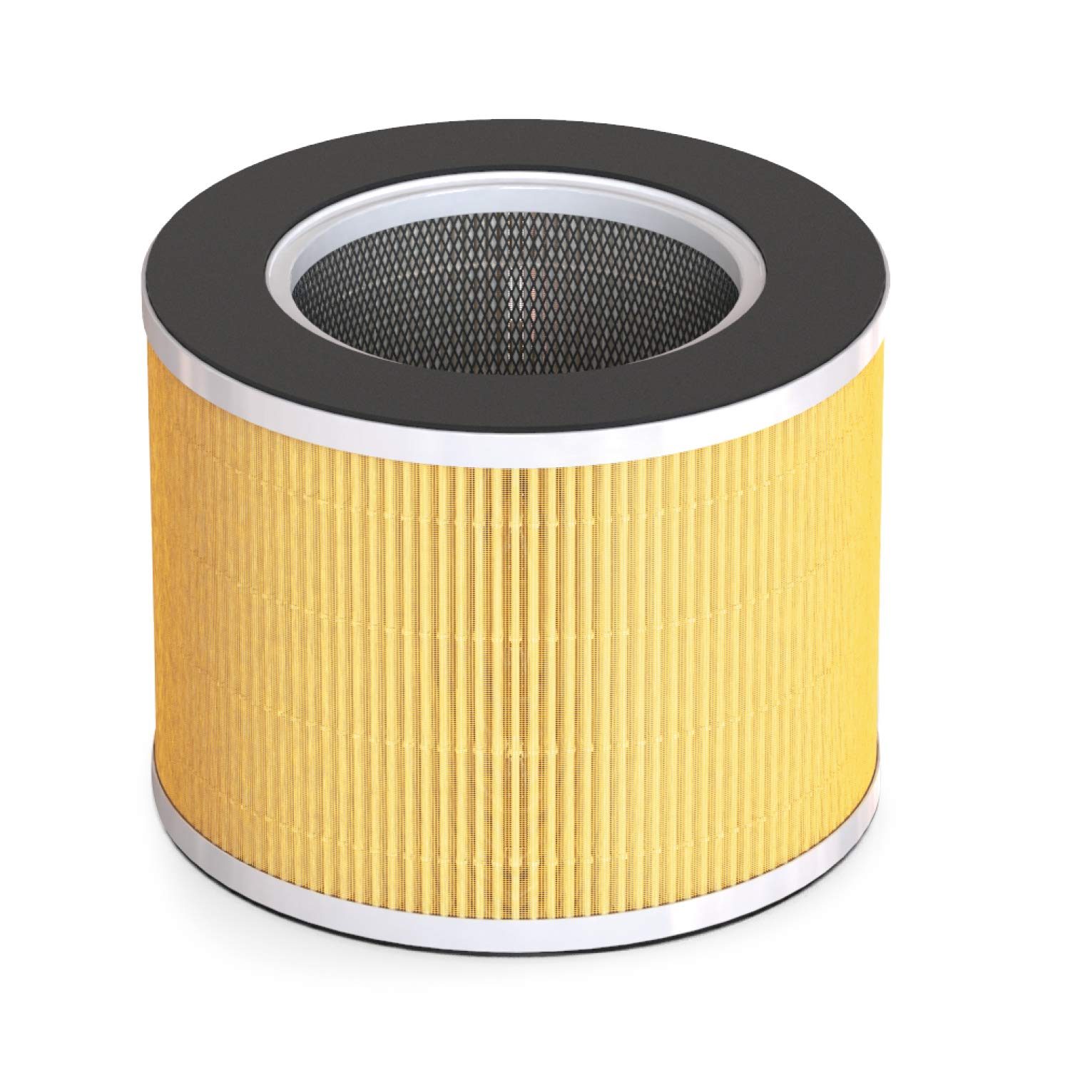 【Official Authentic】 RENPHO True HEPA Replacement Filter for RP-AP088W/RP-AP088B, 5-Stage Filtration System, Pre-Filter, HEPA Filter, Activated Carbon Filter, Net Filter for Pets Hair, RP-AP088-F1