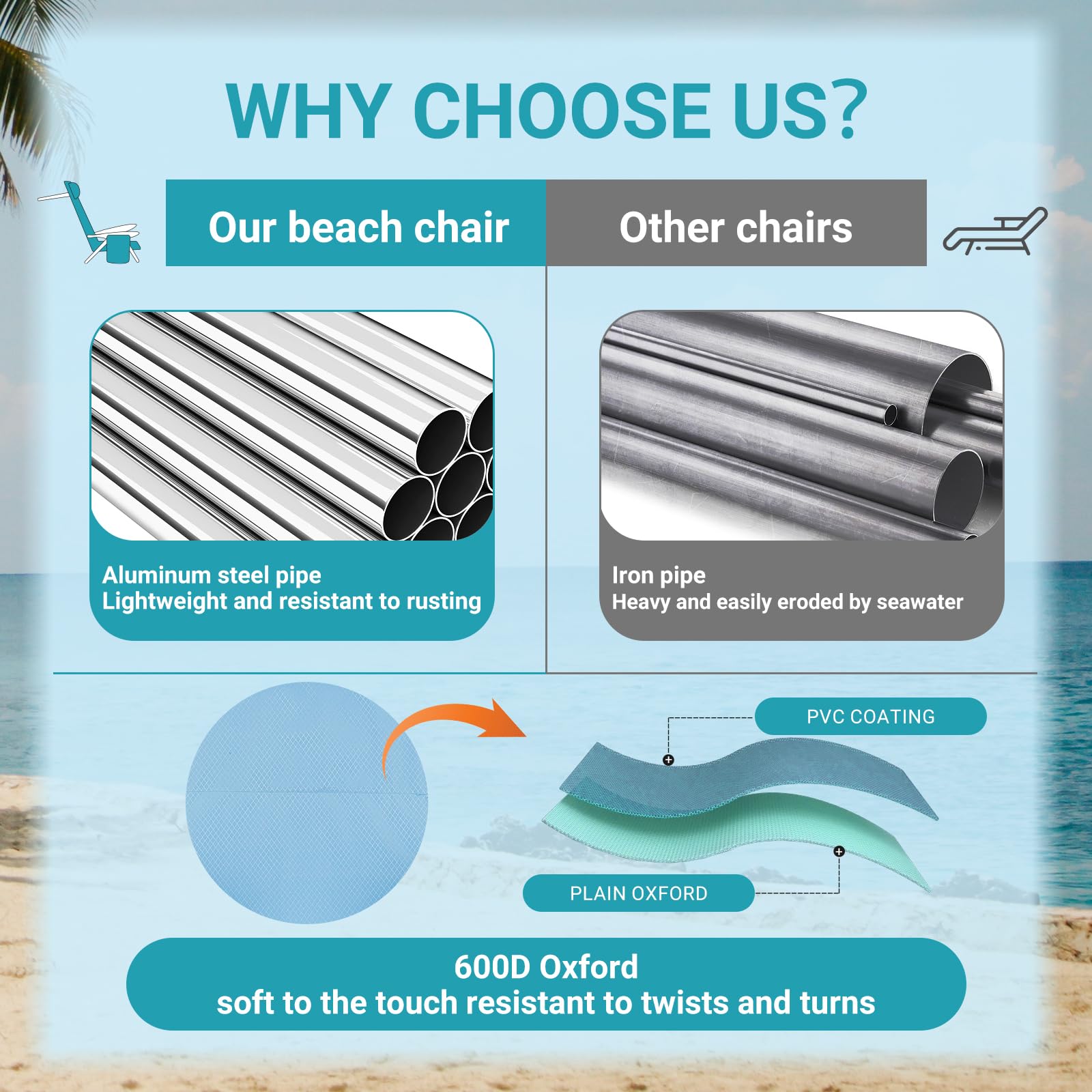 #WEJOY Aluminum Lightweight 4-Position Backpack Beach Chair, Reclining Low Seat Folding Beach Chairs for Adults with Carry Strap Cup Holder Pocket Armrest Headrest for Outdoor Camping Concert Lawn