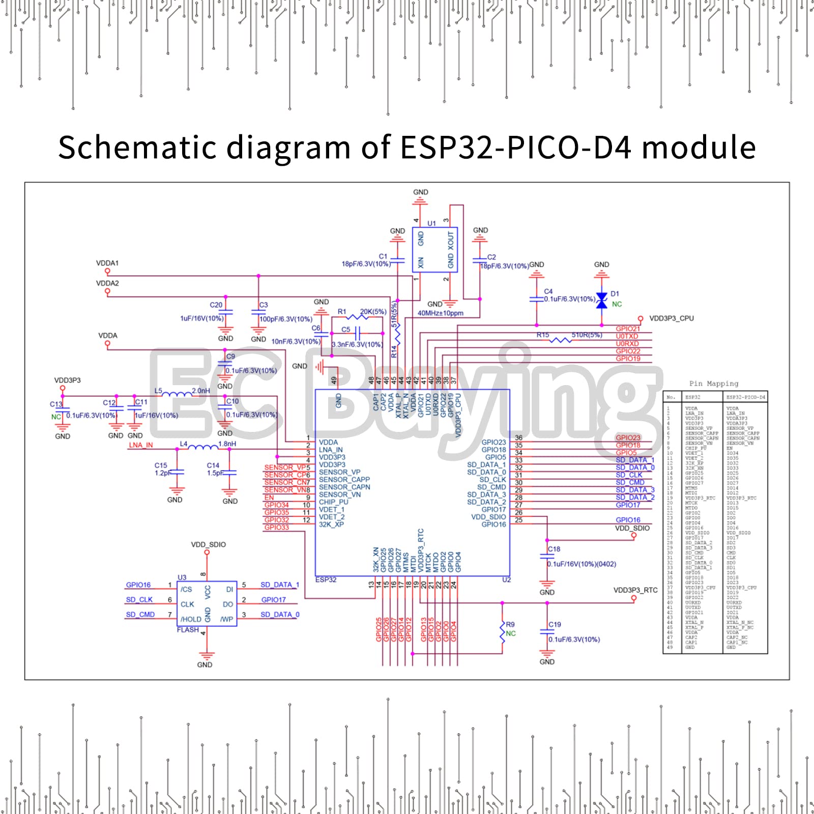 000 EC Buying ESP32-PICO-KIT Development Board, Integrated ESP32-PICO-D4 Module Built-in ESP32 Chip Embedded 2.4 GHz WiFi & Bluetooth Dual Module 32-Bit Microprocessor Mini Development Board I2C SPI