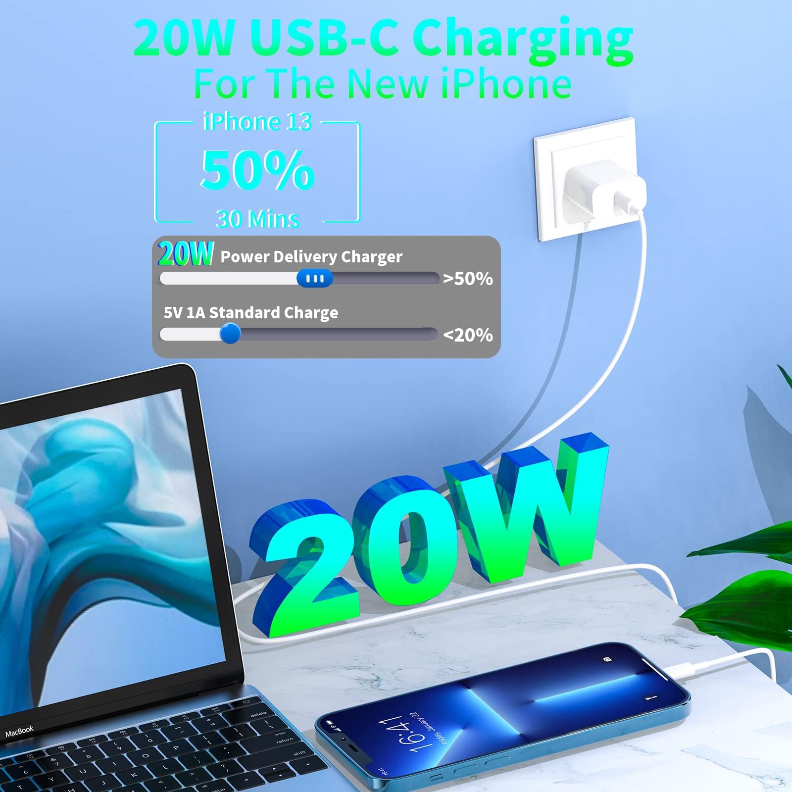 【MFi Certified】iPhone Charger Fast Charging, Redpark 3Pack PD 20W USB-C Power Adapter Type-C Wall Charger with 3Pack 6FT Type-C to Lightning Cable for iPhone 14 13 12 11 Pro Max Mini XS XR X 8 SE iPad