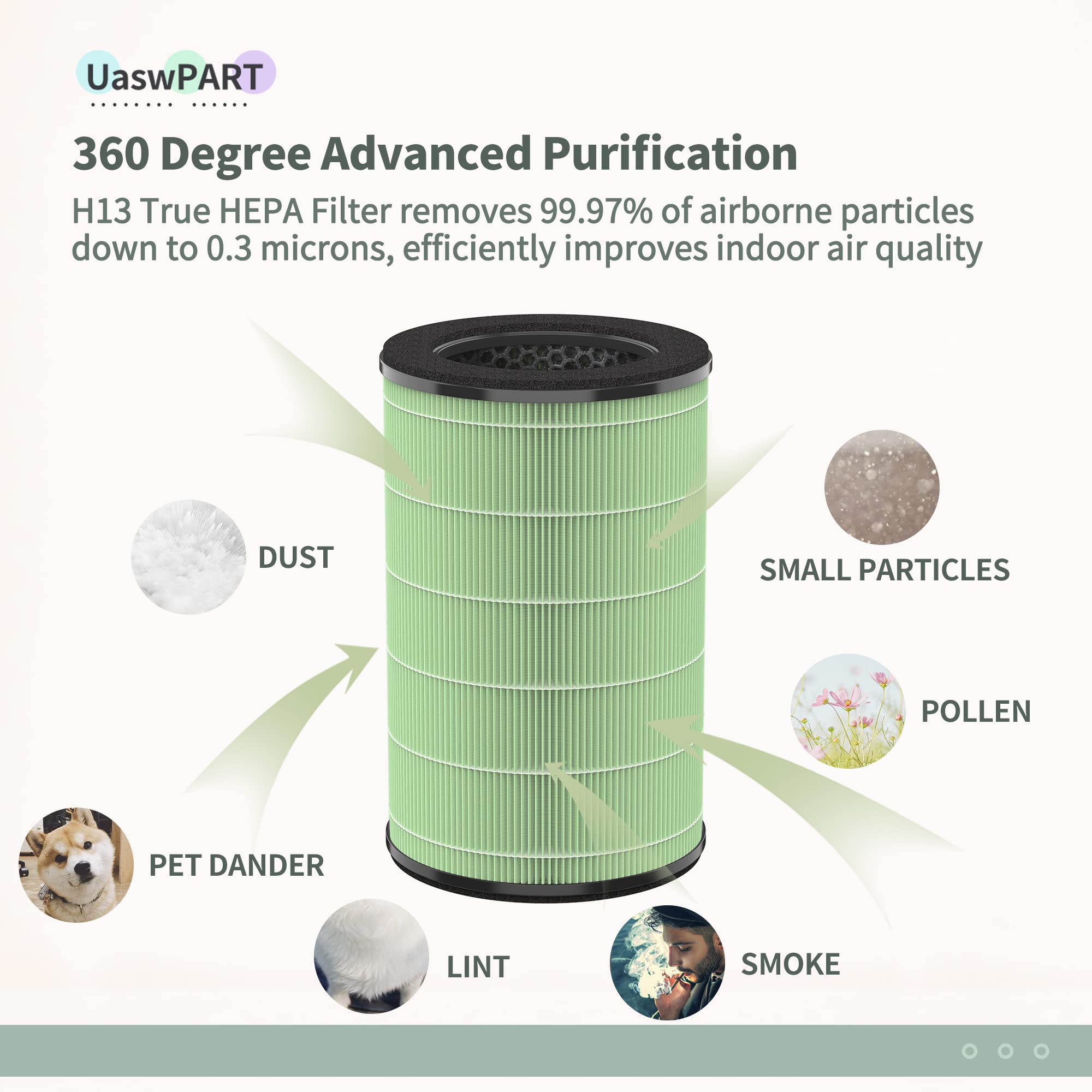 [UPGRADED] AP-T45 AP-T40FL Replacement Filter Compatible with 1461901 HoMedics Filter Replacement AP-T40WT AP-T45WT, Efficiently Improve Moist Conditions w/ H13 HEPA Filters, 1-Pack