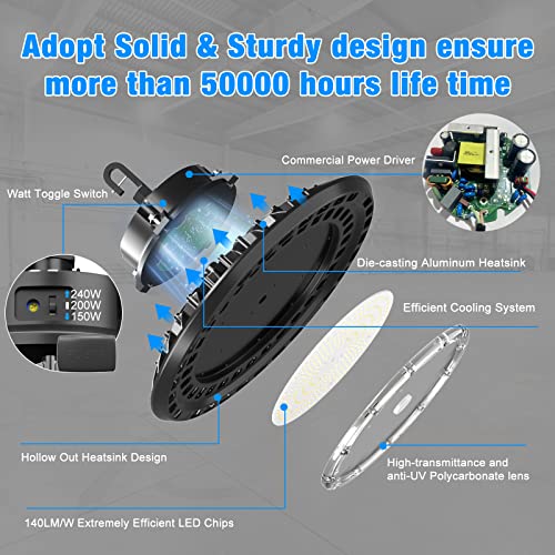 【Upgraded】 UFO LED High Bay Lights 240/200/150W 3-Watts Adjustable Flicker Free -36000LM Super Bright High Bay Shop Lights 5000K, 0-10V Dimmable, 6' Cable, 100-277V for Garage Barn Warehouse(2 Pack)